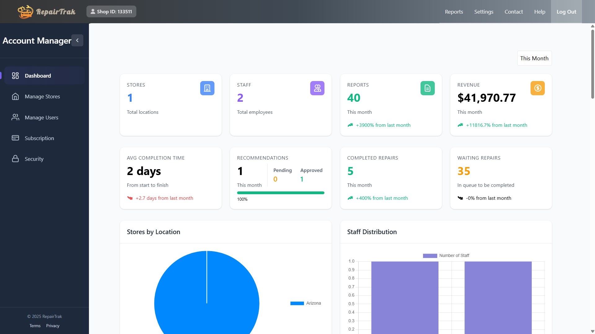 Auto Shop Customer Communication Software | RepairTrak